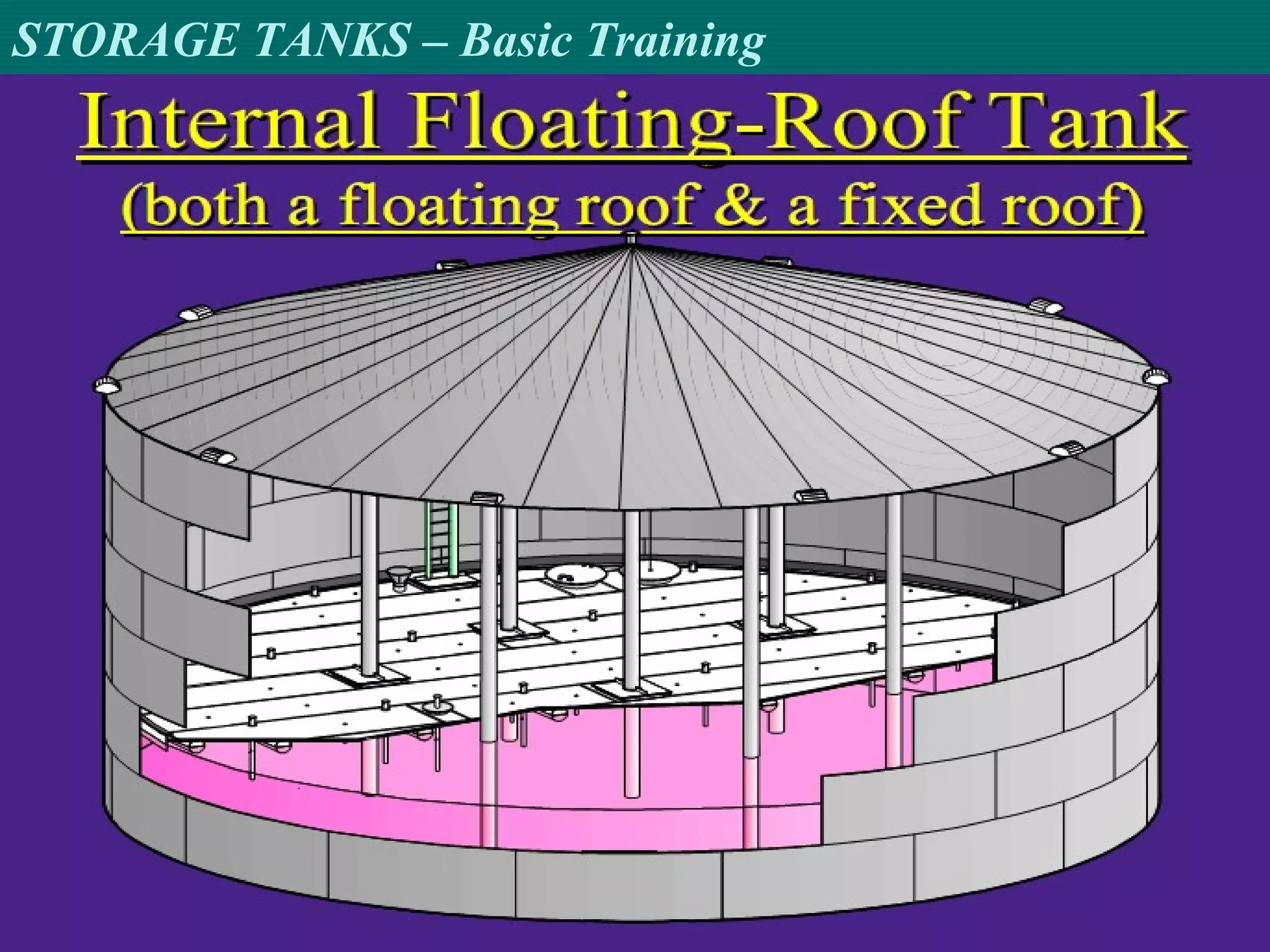 Basic Training Of Storage Tank.pdf