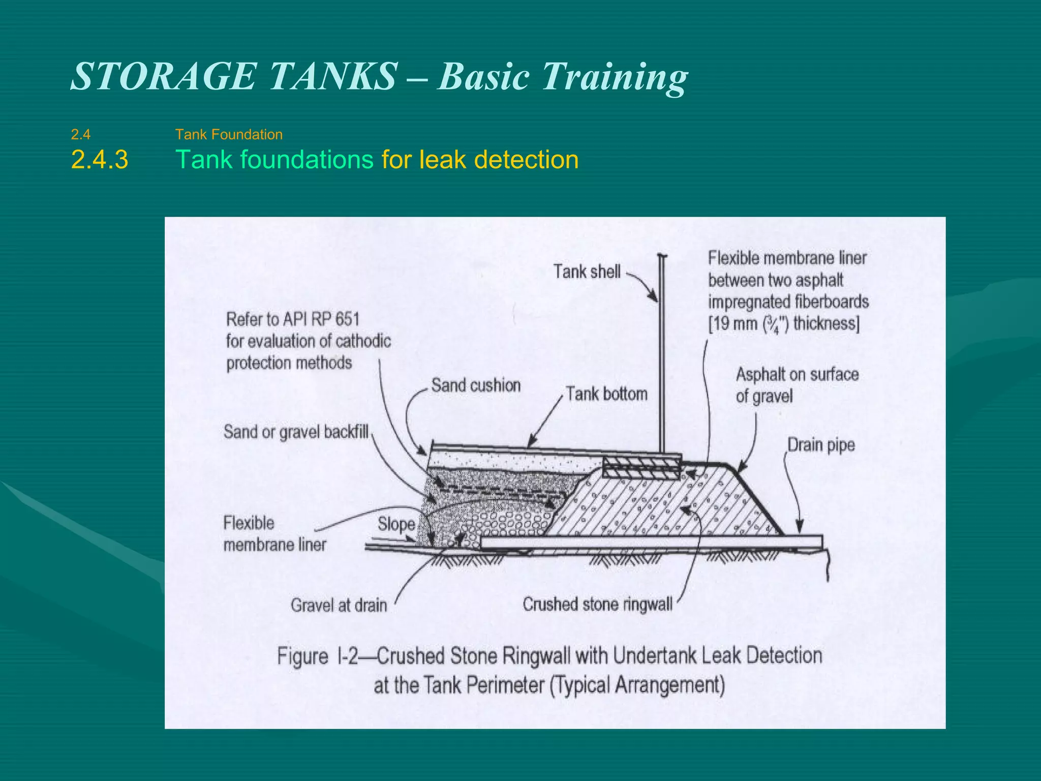Basic Training Of Storage Tank.pdf