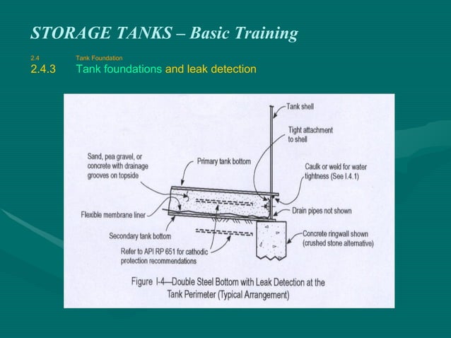Basic Training Of Storage Tank.pdf | Science