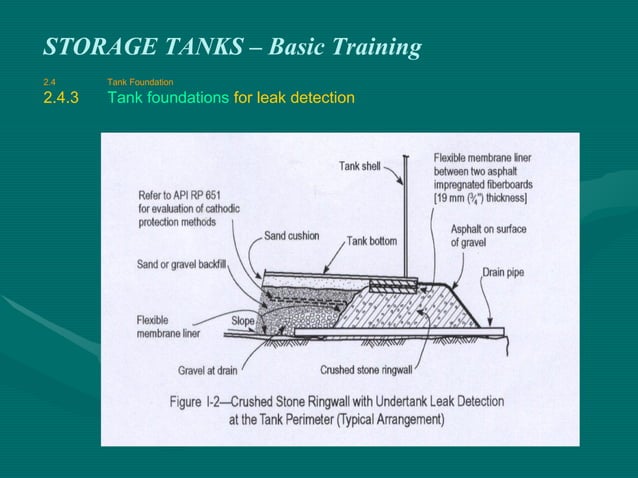 Basic Training Of Storage Tank.pdf | Science