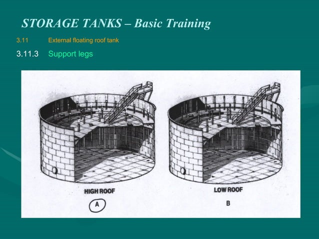 Basic Training Of Storage Tank.pdf | Science