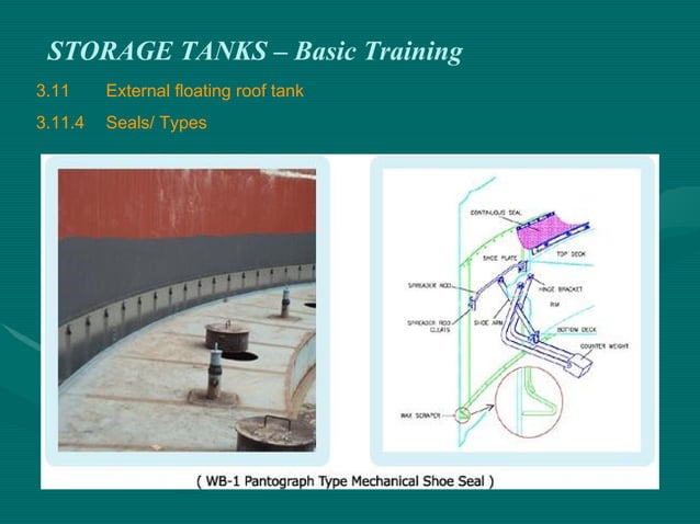 Basic Training Of Storage Tank.pdf | Science