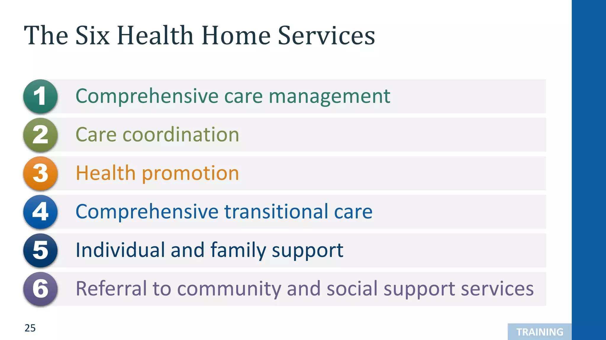 Basic Training PowerPoint.pptx