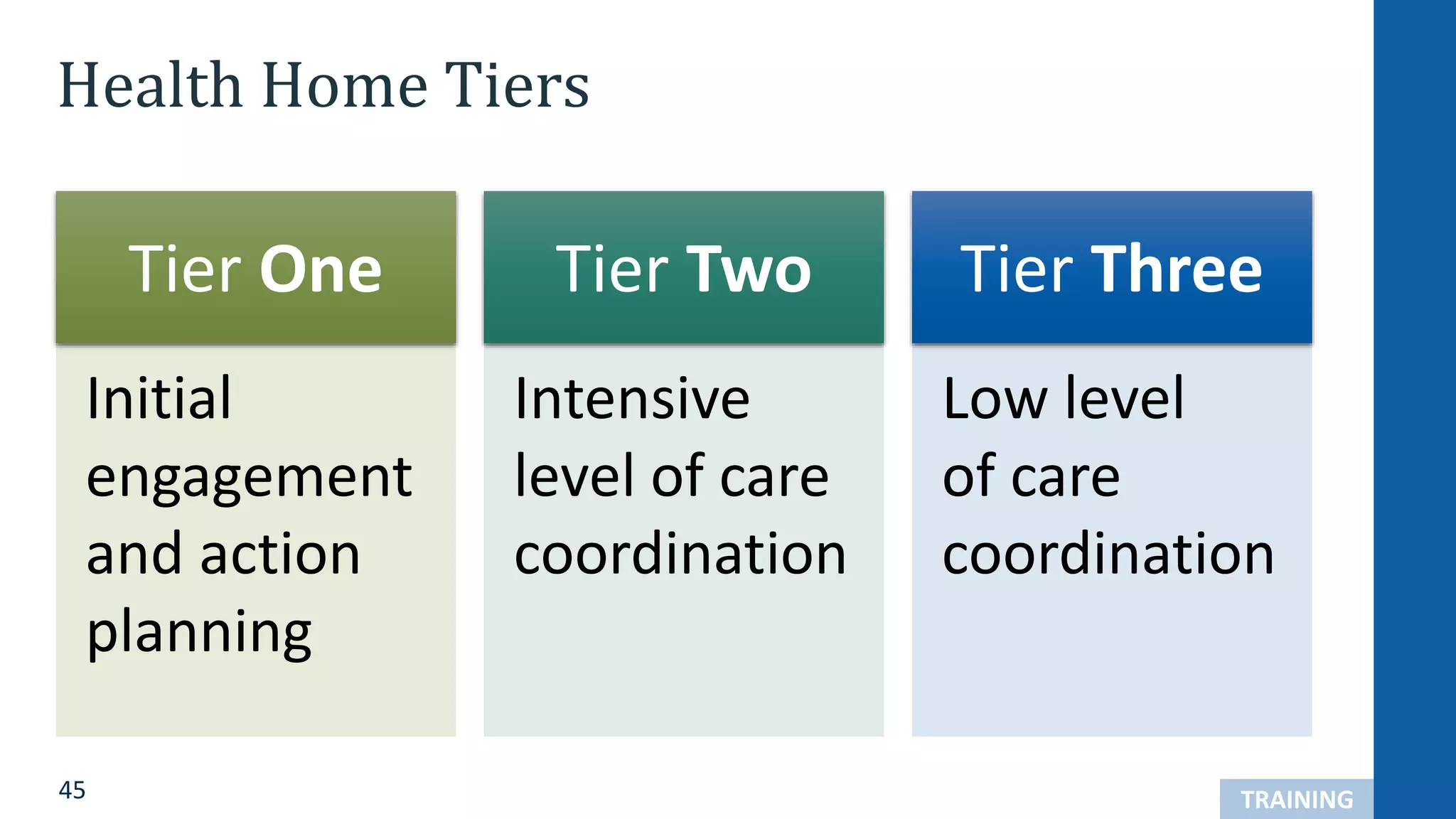 Basic Training PowerPoint.pptx