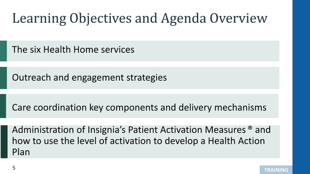 Basic Training PowerPoint.pptx