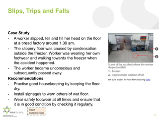 Basic Training Slides for Food Manufacturing.ppt