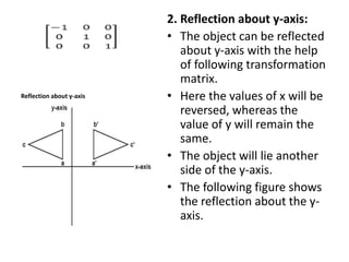 2D- Transformation | PPTX | 3-D Graphics | Computer Software and ...
