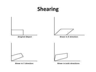 2D- Transformation | PPTX