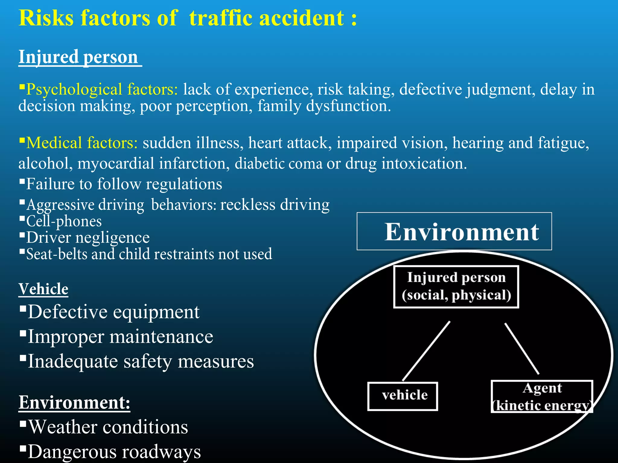 Transportation Injuries 1+2 | PPT
