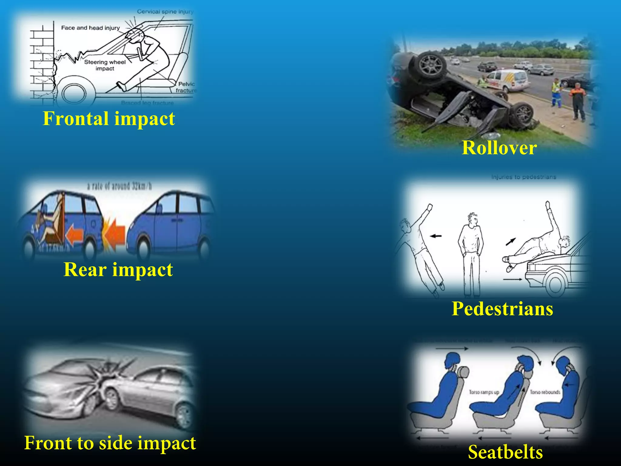 Transportation Injuries 1+2 | PPT