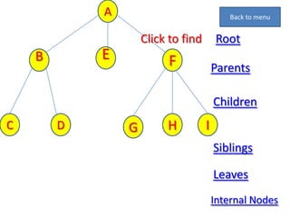 Basic tree concepts | PPT