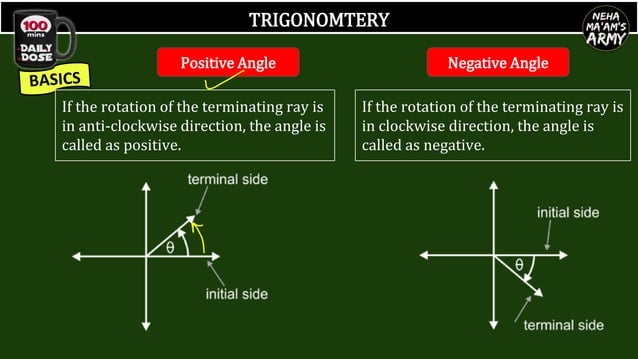 Foundations of Trigonometry: Navigating Angles and Ratios with Ease" | PPT