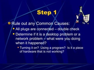 Basic Troubleshooting | PPT
