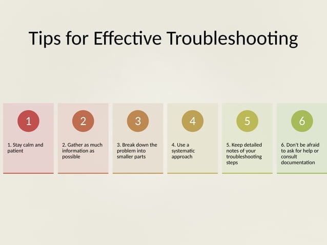 Basic_Troubleshooting_of_Laptop_Presentation_with_Charts.pptx