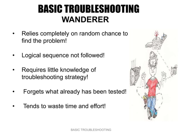 Basic Troubleshooting Pwr Pt | PPTX