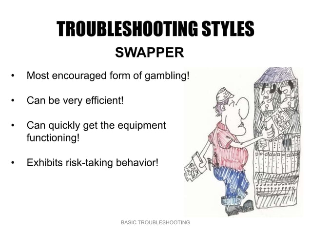 Basic Troubleshooting Pwr Pt | PPTX