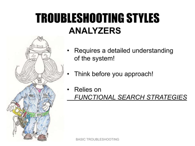 Basic Troubleshooting Pwr Pt | PPTX