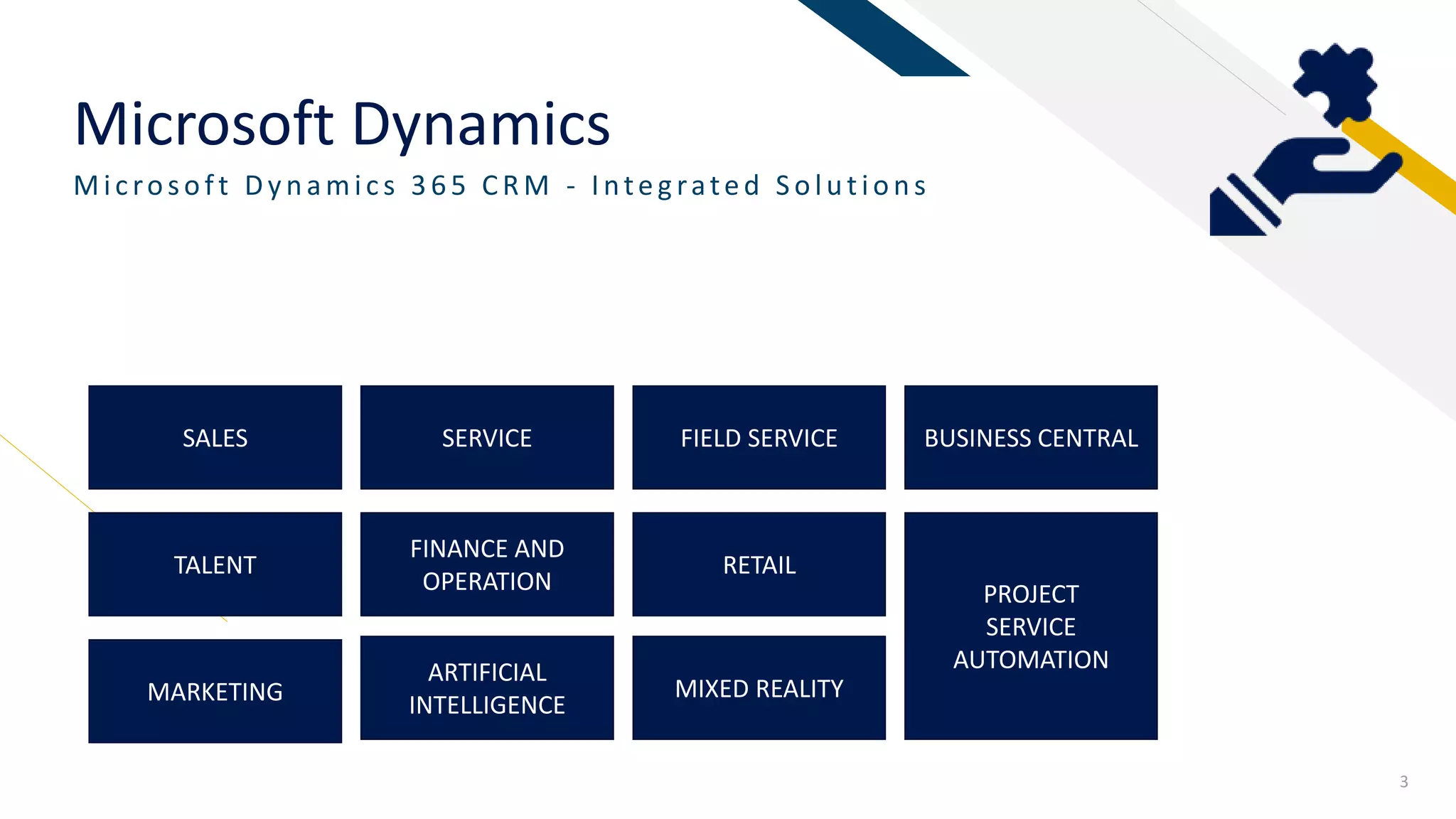 Microsoft Dynamics 365: Tutorial of Content and Modules | PDF | Computer Software and ...