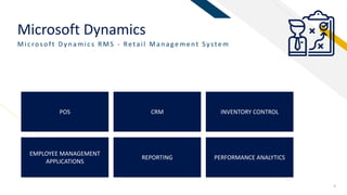Microsoft Dynamics 365: Tutorial of Content and Modules | PDF ...