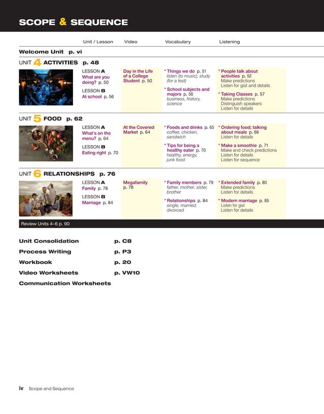 Libro de básico 2 del ICPNA | PDF