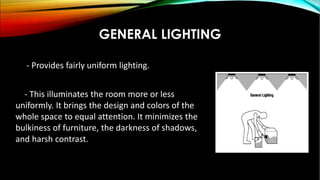 BASIC TYPES OF ARTIFICIAL LIGHTING | PDF