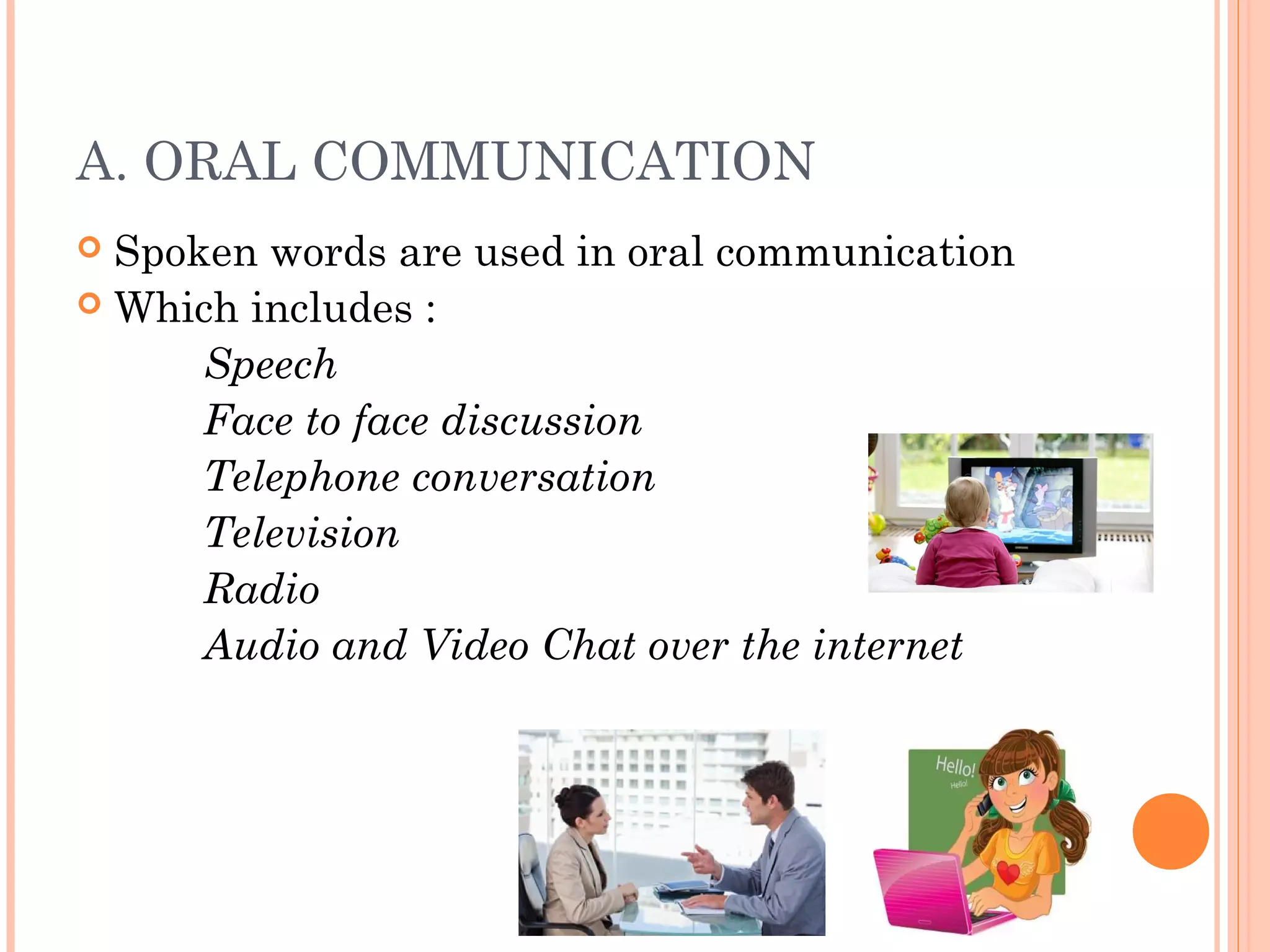 Basic types of communication | PPT