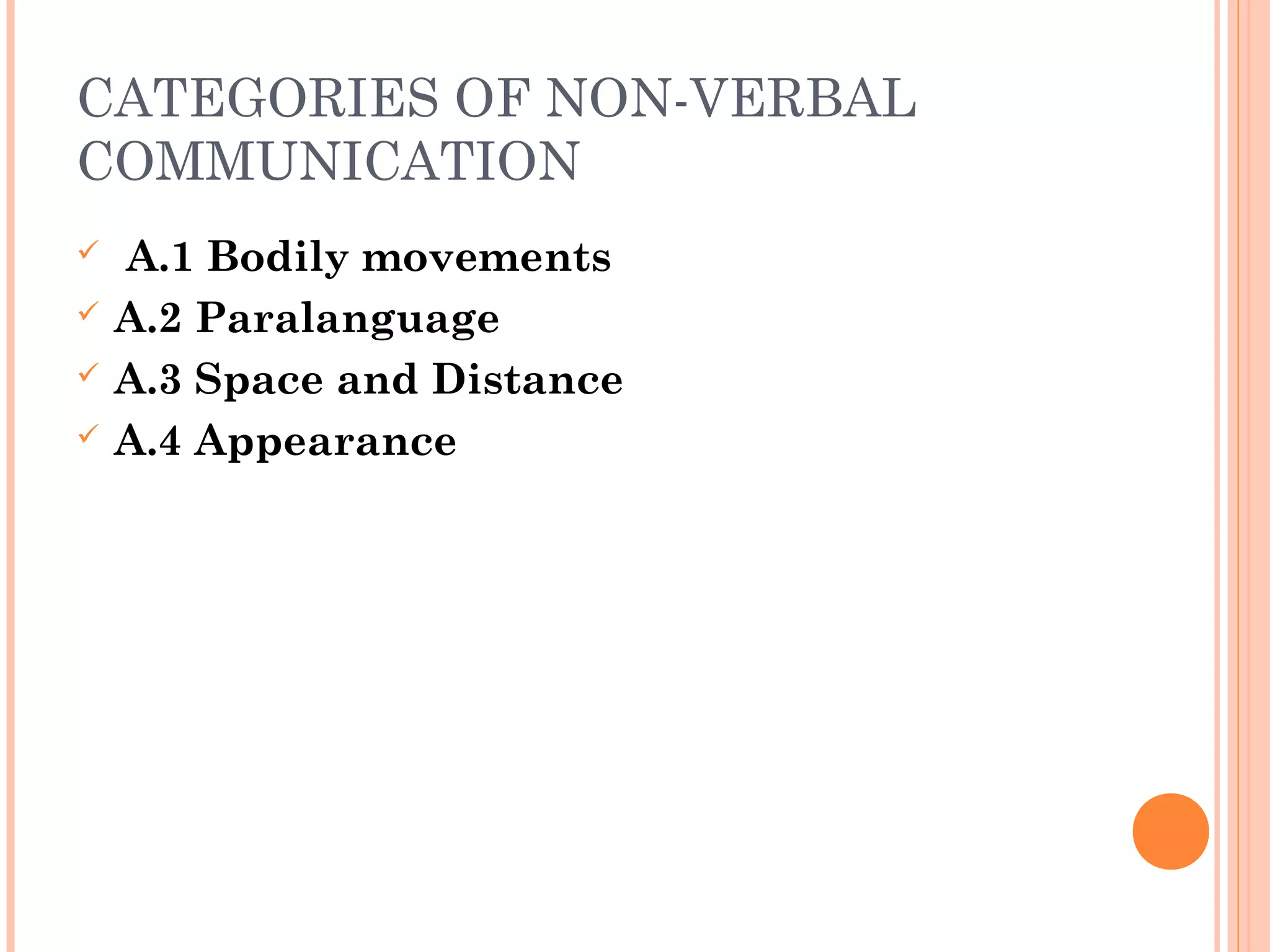Basic types of communication | PPT
