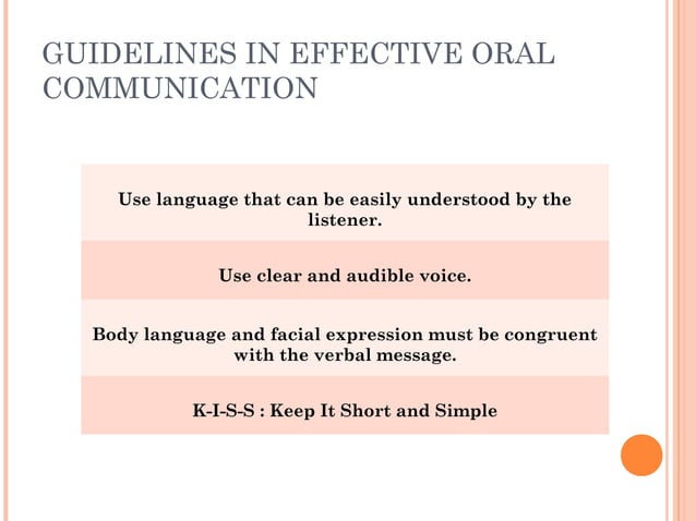Basic types of communication | PPT