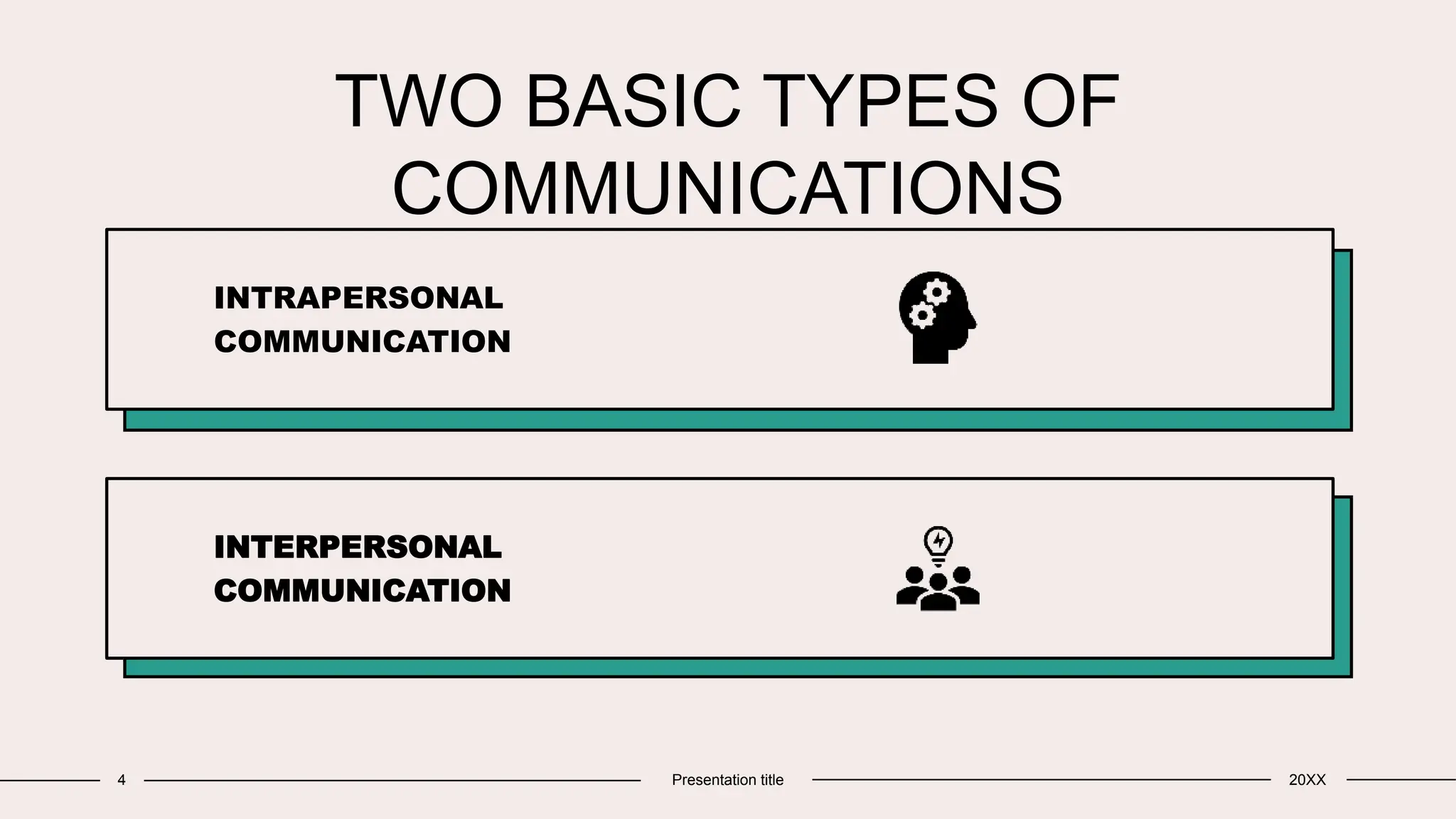 Basic Types of Communication(Sofia).pptx