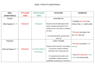 Basic types of conditionals | PDF