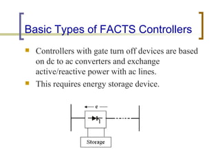 Basic types of facts controllers | PPT