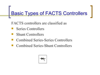 Basic types of facts controllers | PPT