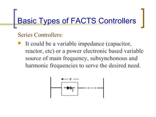 Basic types of facts controllers | PPT