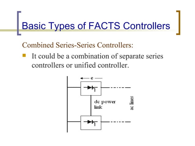 Basic Types Of Facts Controllers Ppt Radio Control Hobbies And Interests