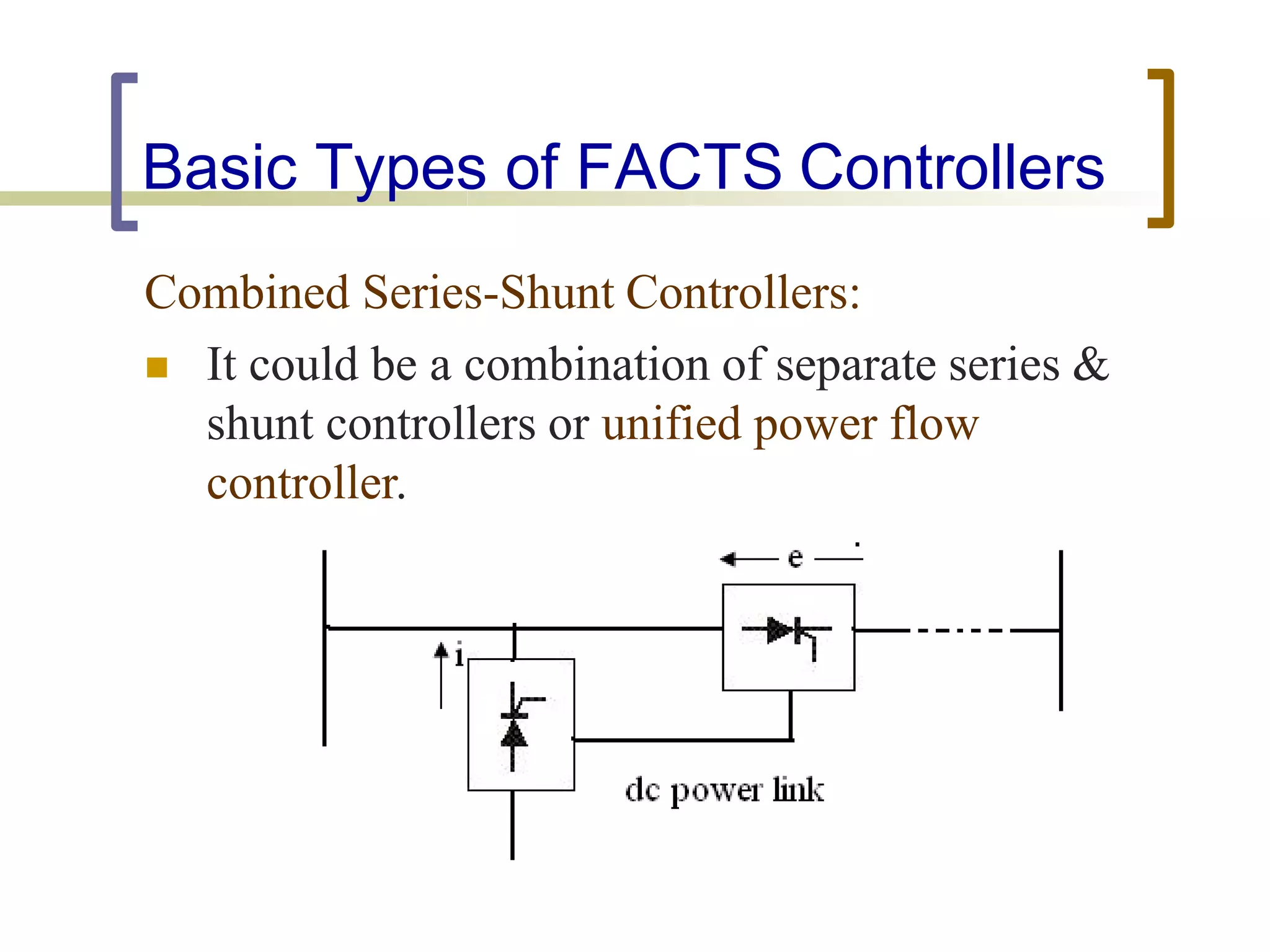 basic types of facts controllers.pptx