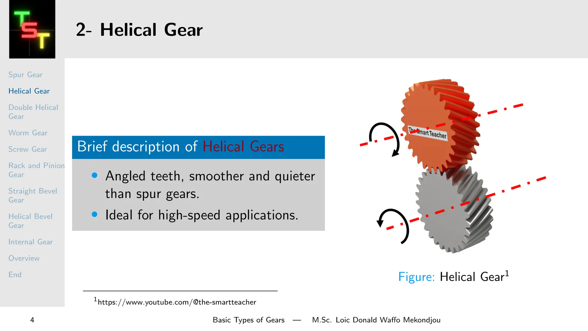 Basic Types of Gears - A Short Overview | PPT