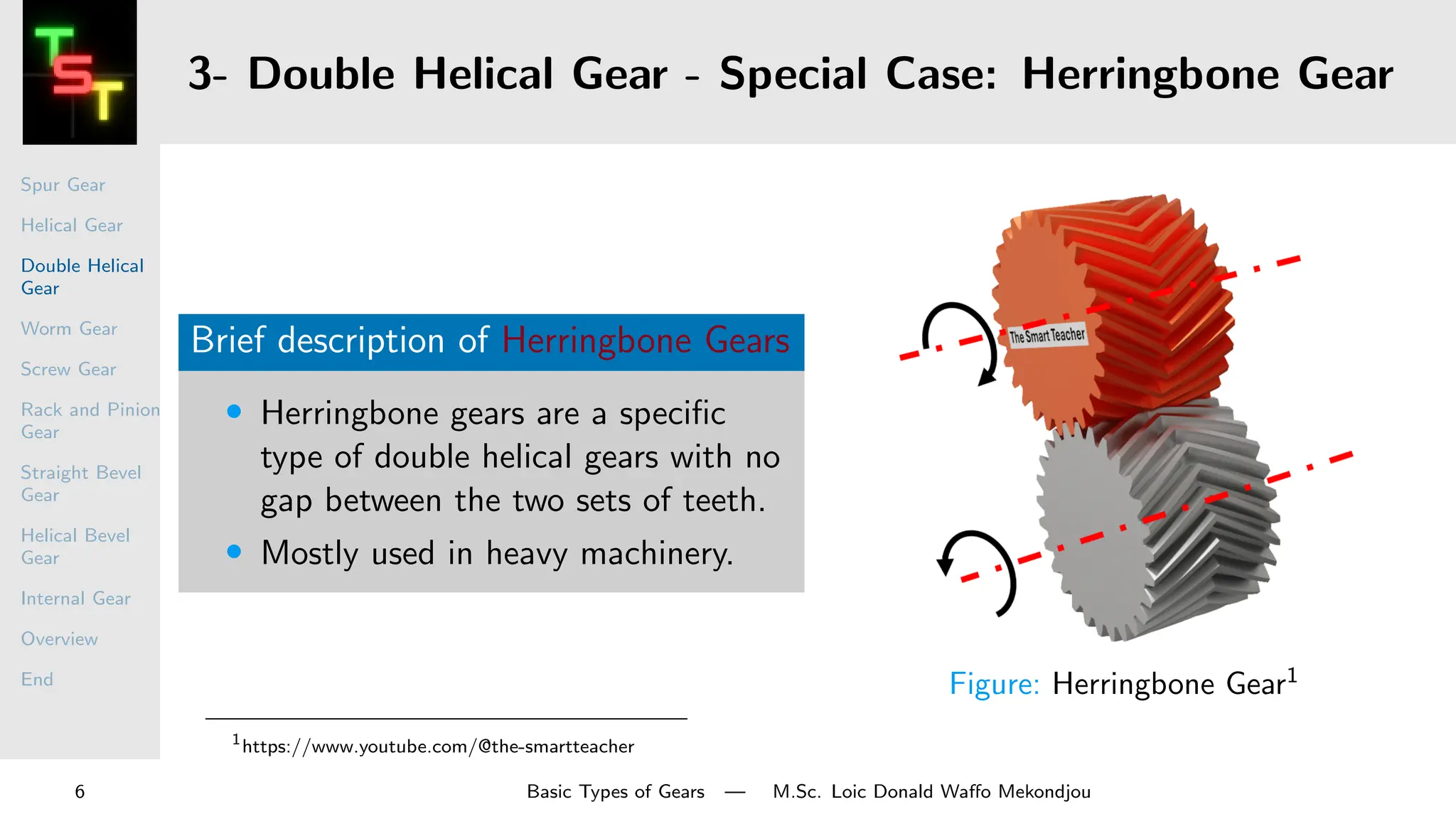 Basic Types of Gears - A Short Overview | PDF