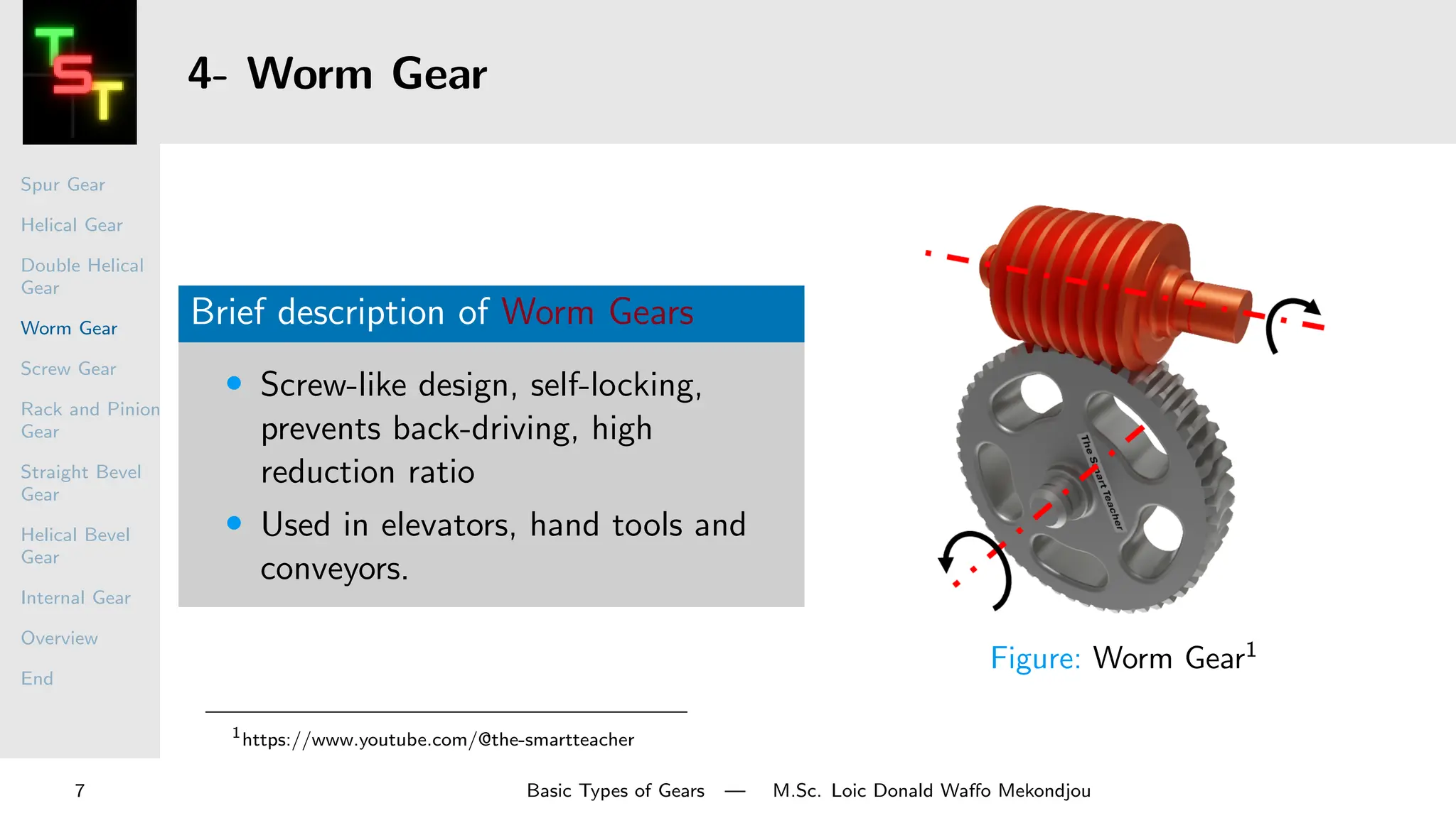 Basic Types of Gears - A Short Overview | PPT