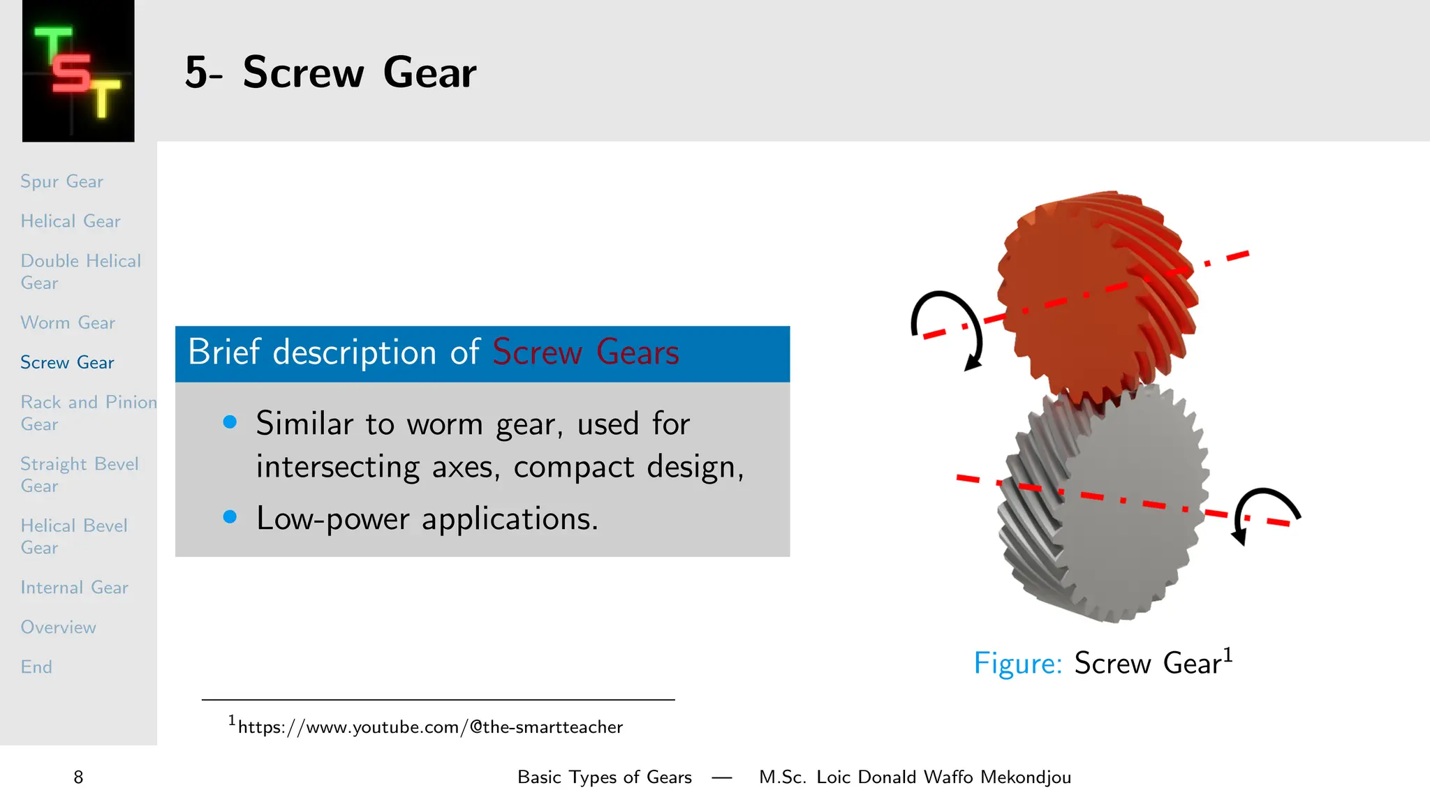 Basic Types of Gears - A Short Overview | PPT