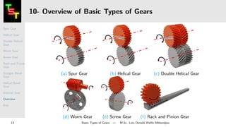 Basic Types of Gears - A Short Overview | PDF