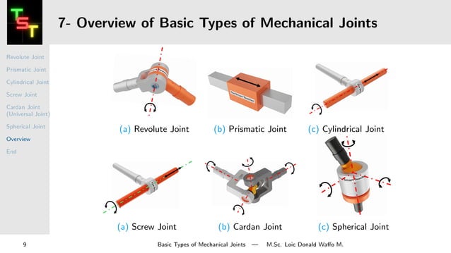 Basic Types of Mechanical Joints - A Short Introduction | PDF