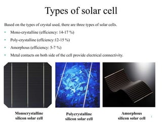 Basic types of available solar cell .pptx