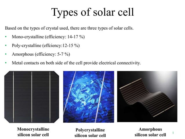 Basic types of available solar cell .pptx