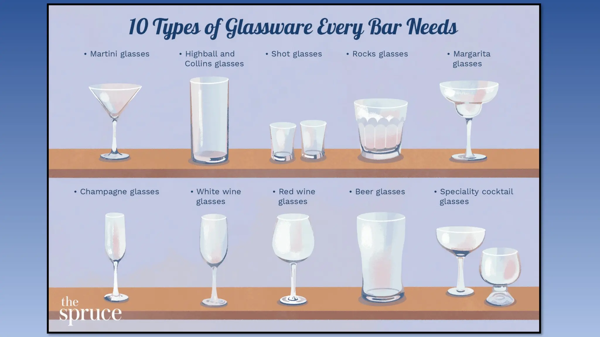 Basic Types of Tablewares in FBS Exploratory.pptx