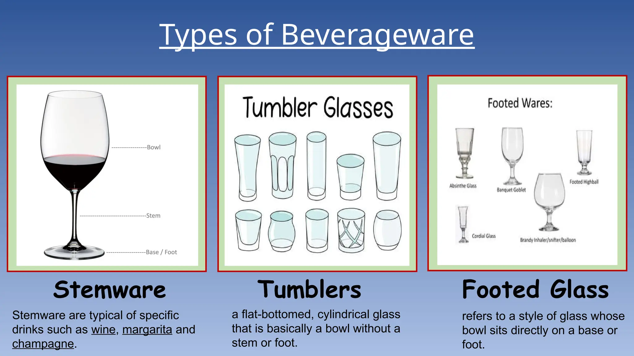 Basic Types of Tablewares in FBS Exploratory.pptx