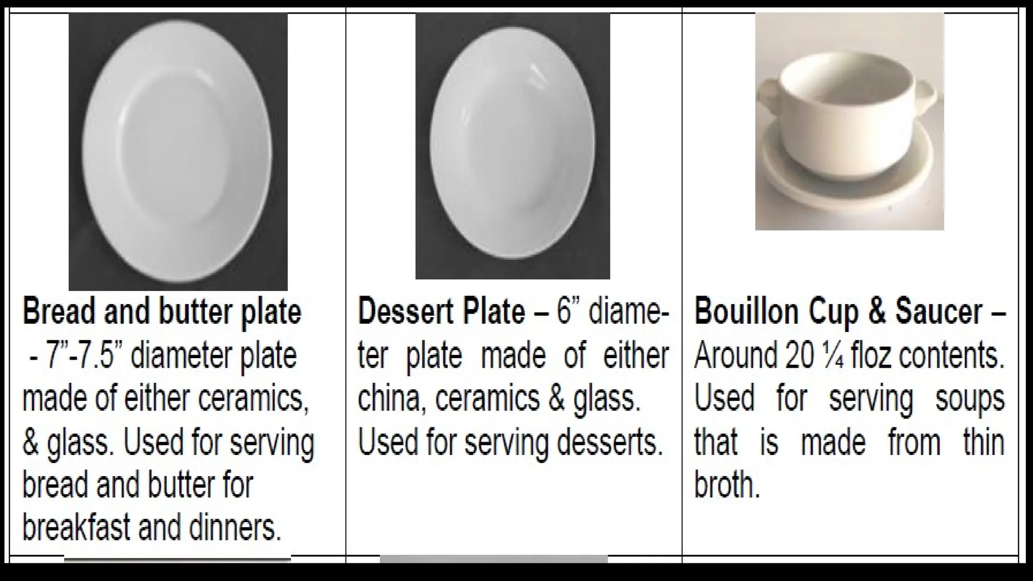 Basic Types of Tablewares in FBS Exploratory.pptx