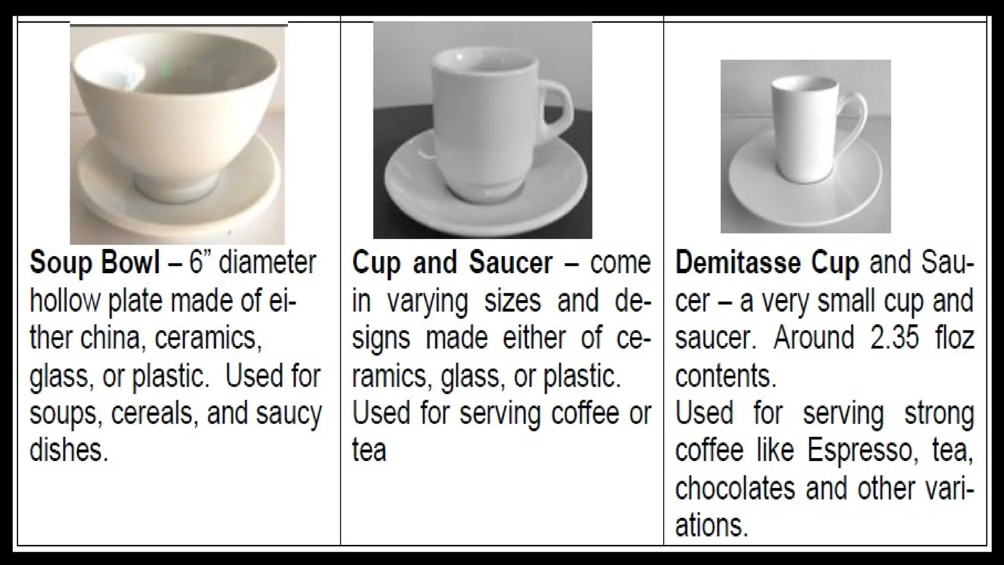 Basic Types of Tablewares in FBS Exploratory.pptx