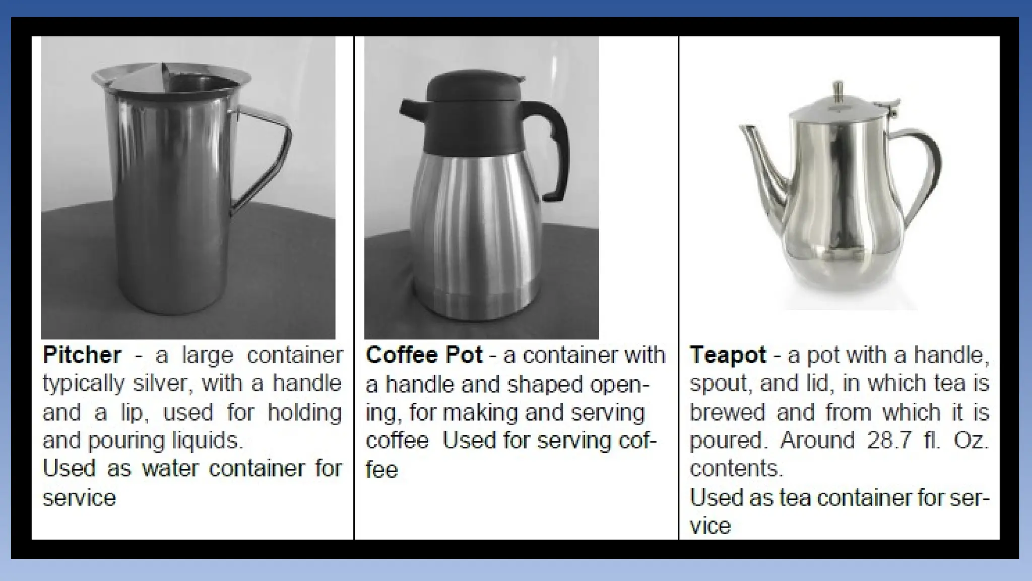 Basic Types of Tablewares in FBS Exploratory.pptx