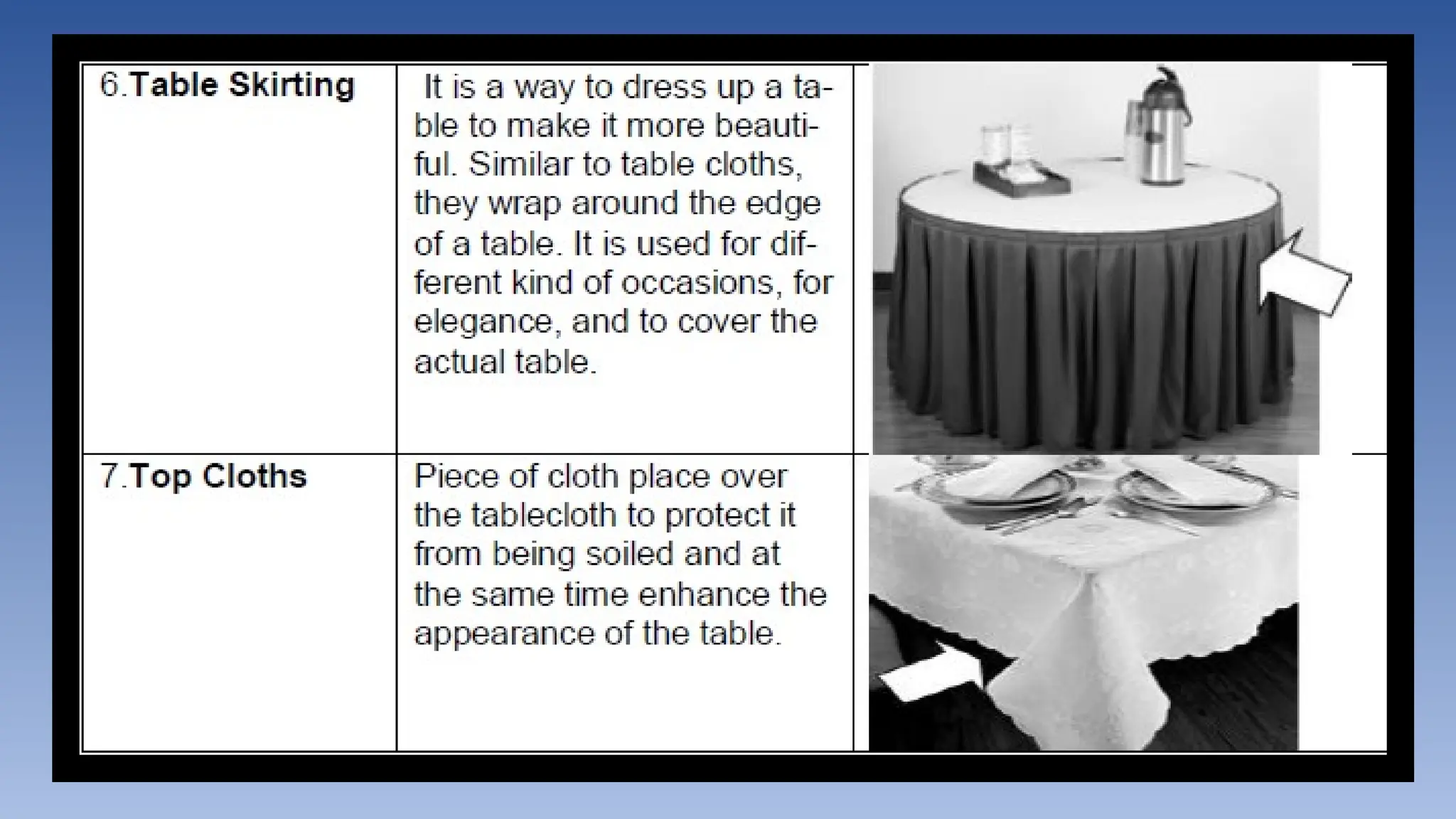 Basic Types of Tablewares in FBS Exploratory.pptx