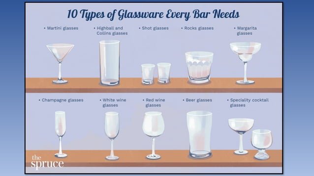 Basic Types of Tablewares in FBS Exploratory.pptx